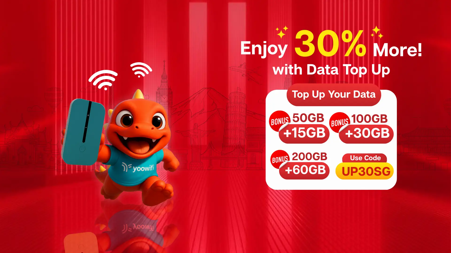 Yoowifi: Global Portable WiFi & eSIM for Travel